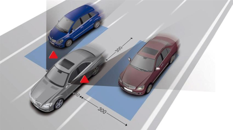 Blind Spot Awareness: Protect Yourself and Others on the Road ...